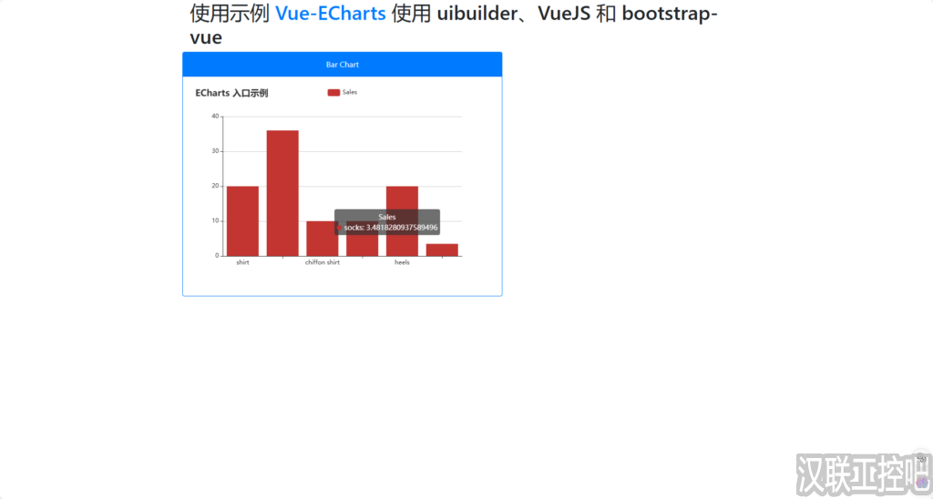 Node-RED教程 – 157 – uibuilder显示echarts图表-汉联工控吧